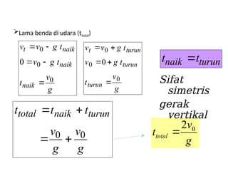 materi fisika kinematika gerak lurus ppt.ppt