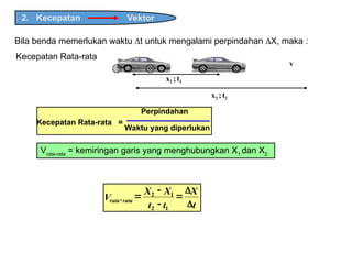 materi fisika kinematika gerak lurus ppt.ppt