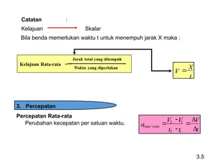 materi fisika kinematika gerak lurus ppt.ppt