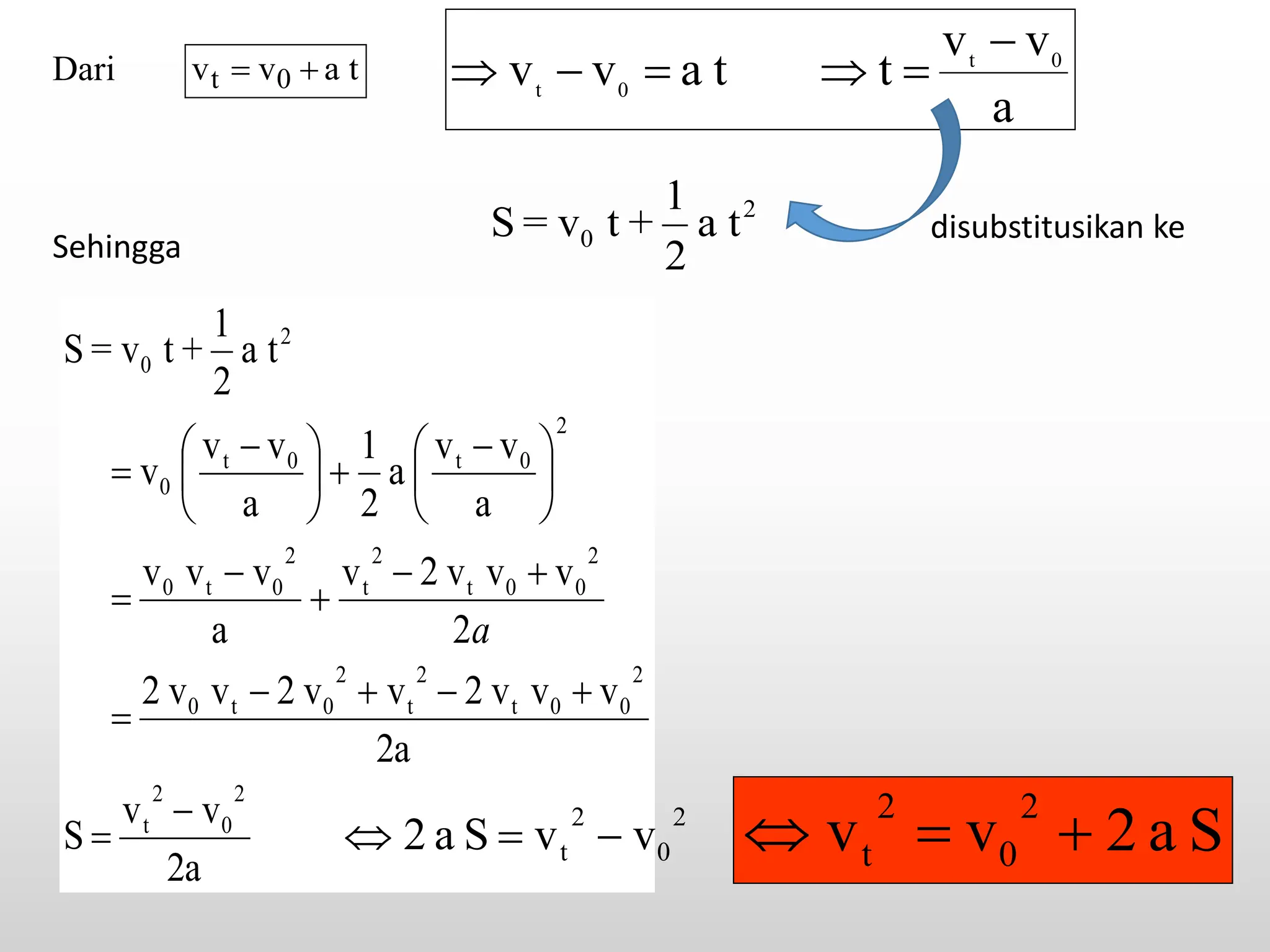 kinematika_gerak_ppt.pdf kinematikagerak | PDF