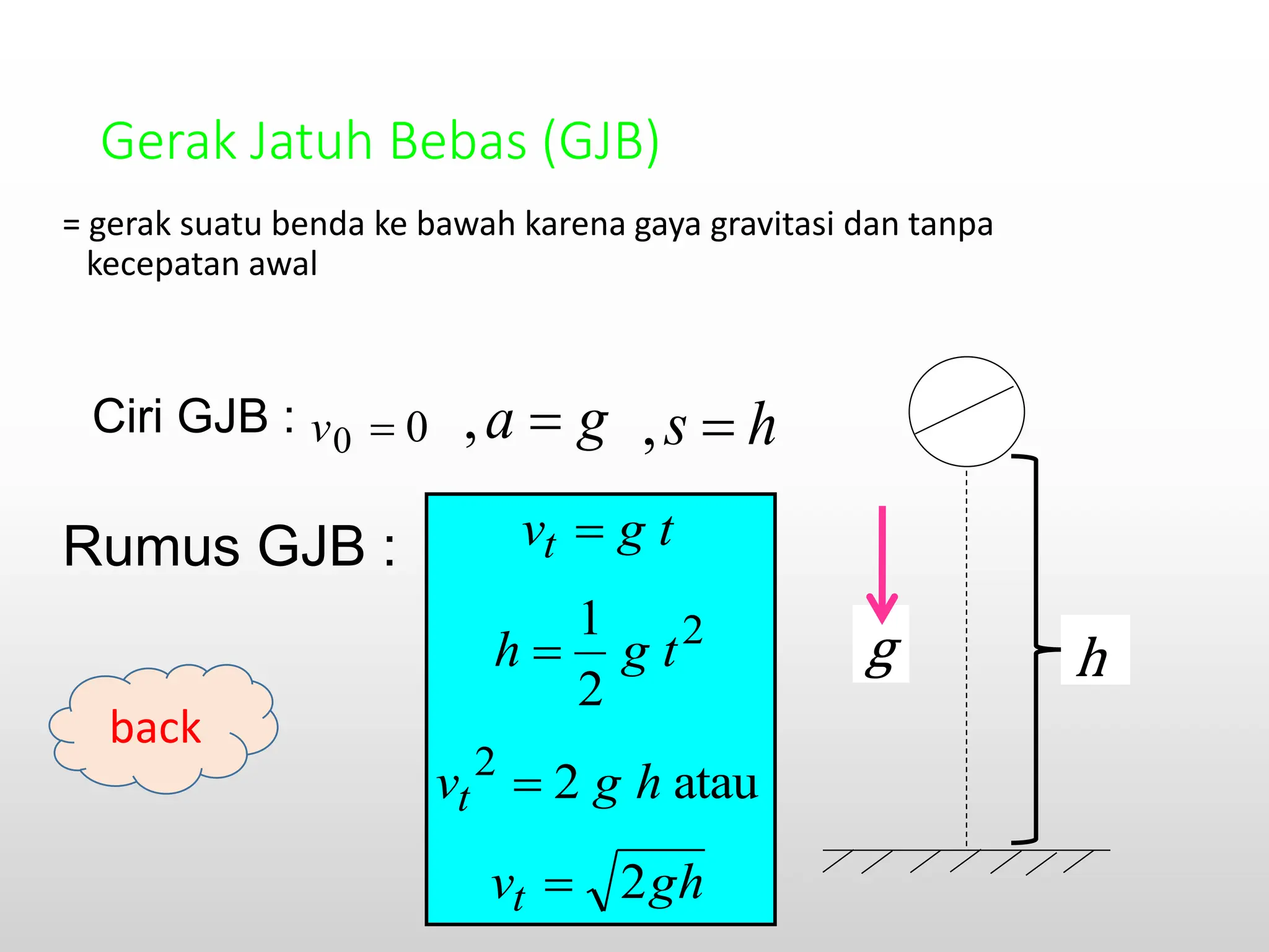 kinematika_gerak_ppt.pdf kinematikagerak | PDF