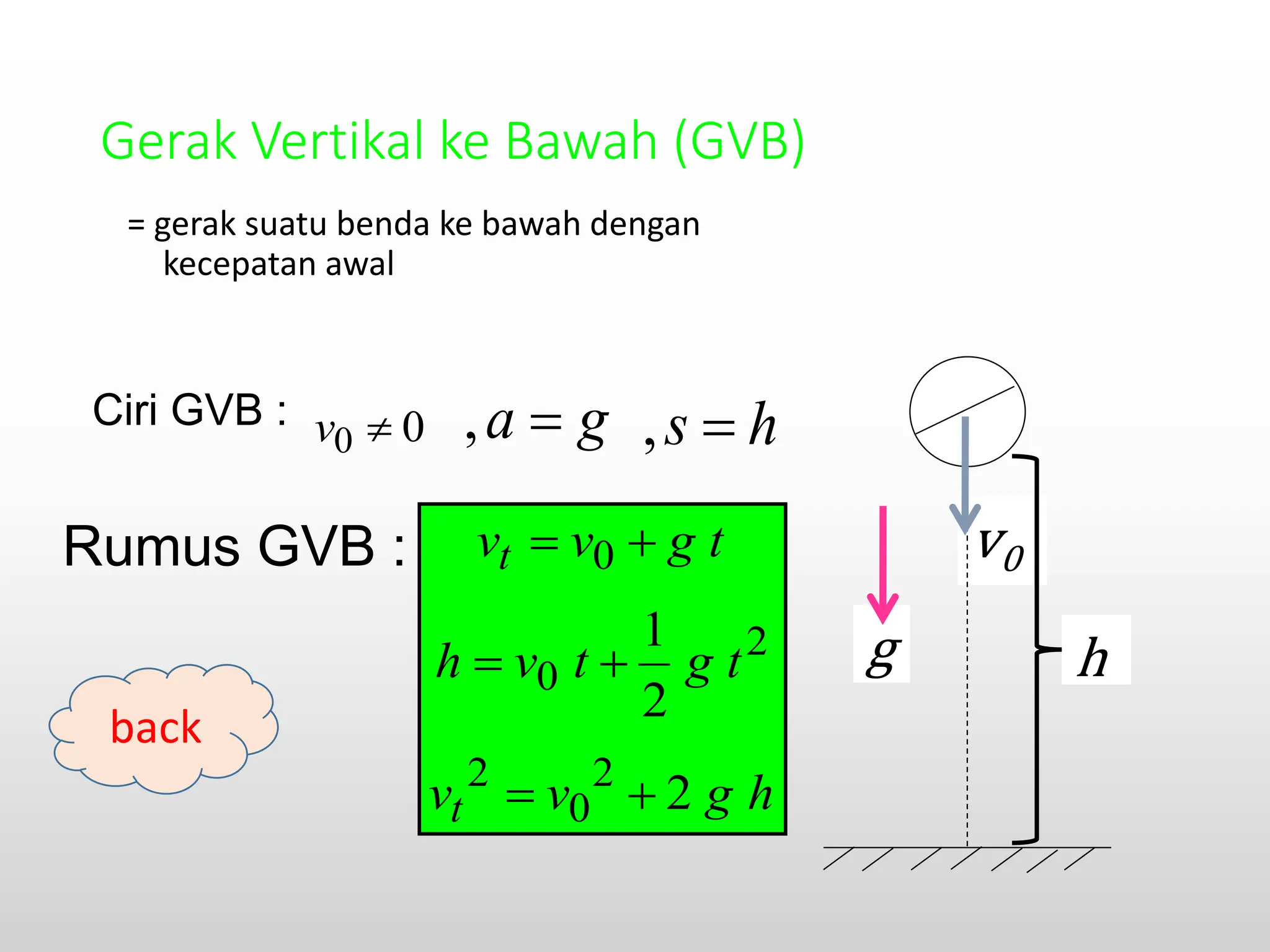 kinematika_gerak_ppt.pdf kinematikagerak | PDF