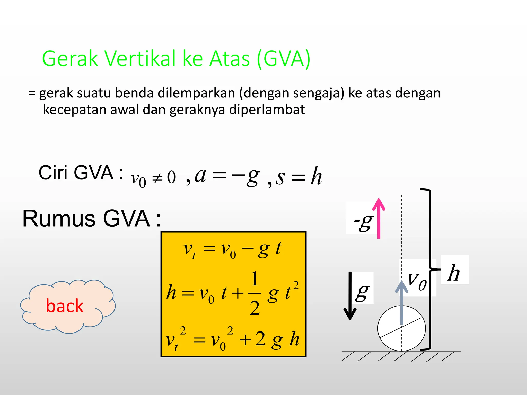 kinematika_gerak_ppt.pdf kinematikagerak | PDF