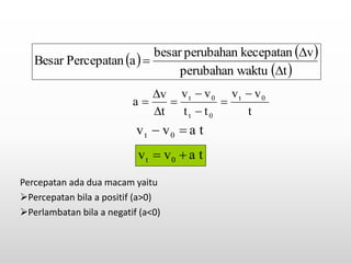 kinematika_gerak_ppt.pdf kinematikagerak | PDF