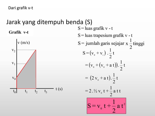 kinematika_gerak_ppt.pdf kinematikagerak | PDF