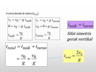 kinematika_gerak_ppt.pdf kinematikagerak | PDF
