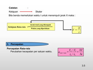 kinematika_gerak_ppt.pdf kinematikagerak | PDF