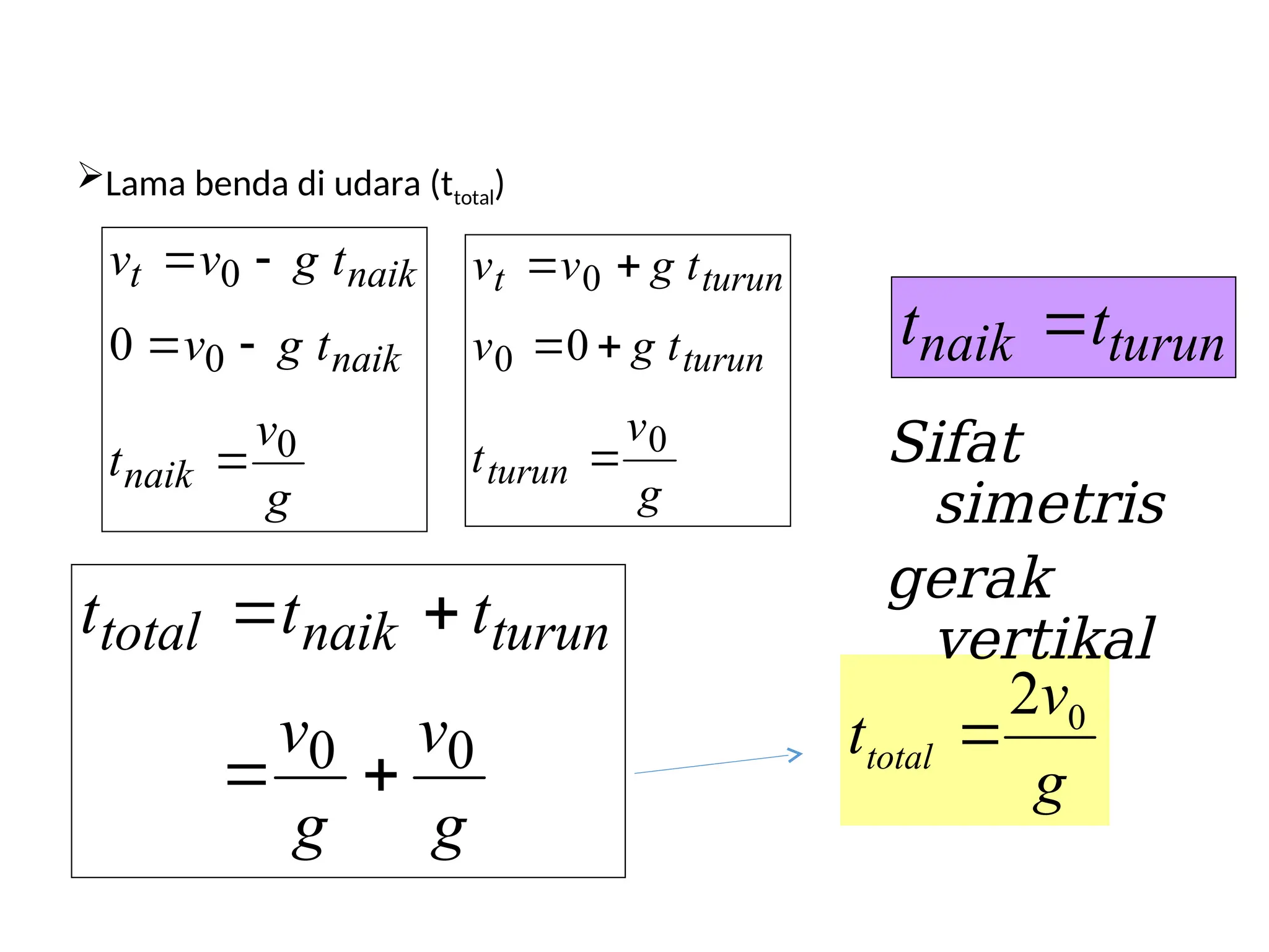 kinematika gerak fisika_123 Kelas sebelas | PPT | Free Download