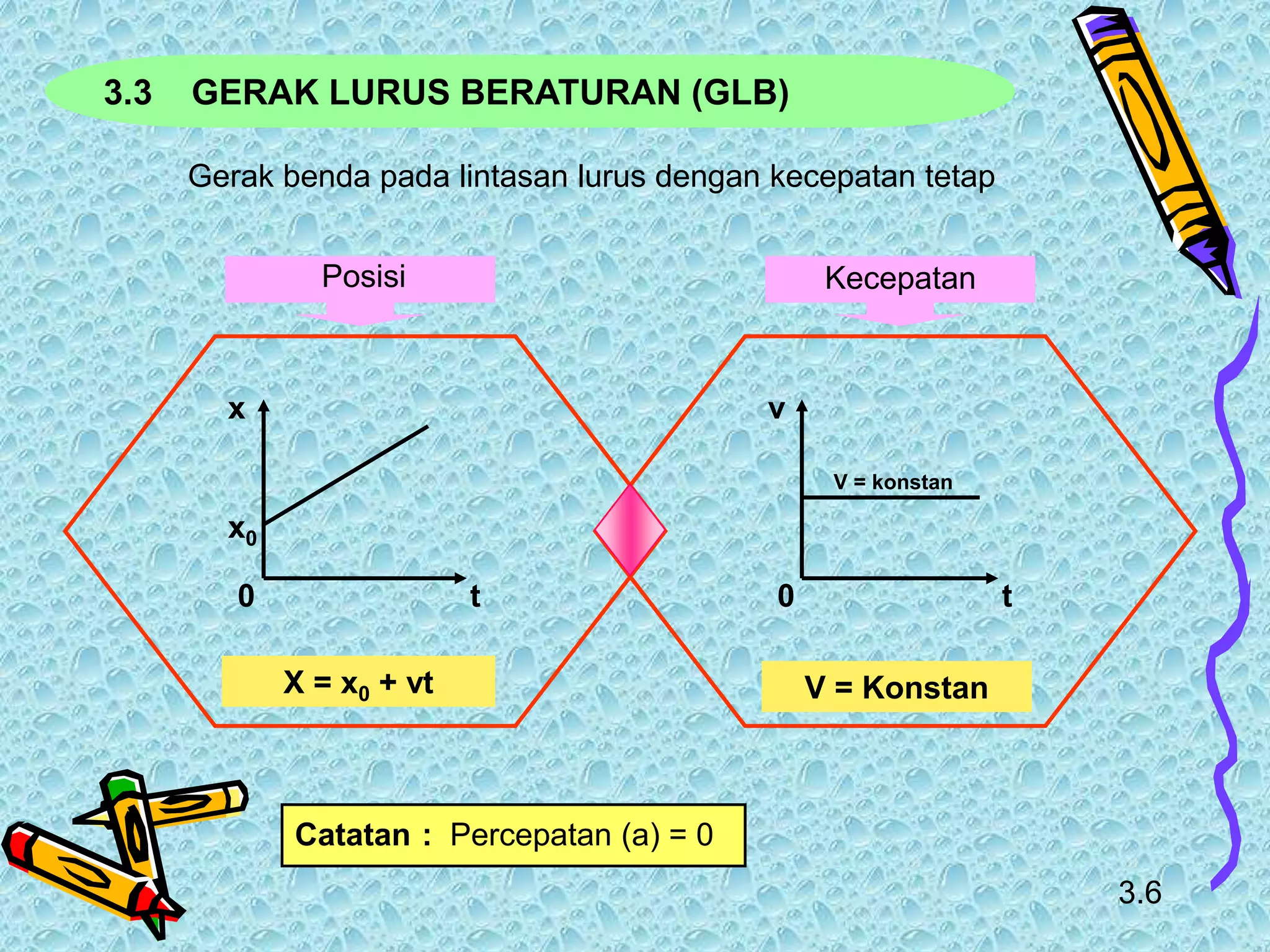 Kinematika Gerak | PPTX