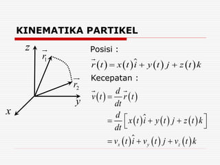 Kinematika I | PPT