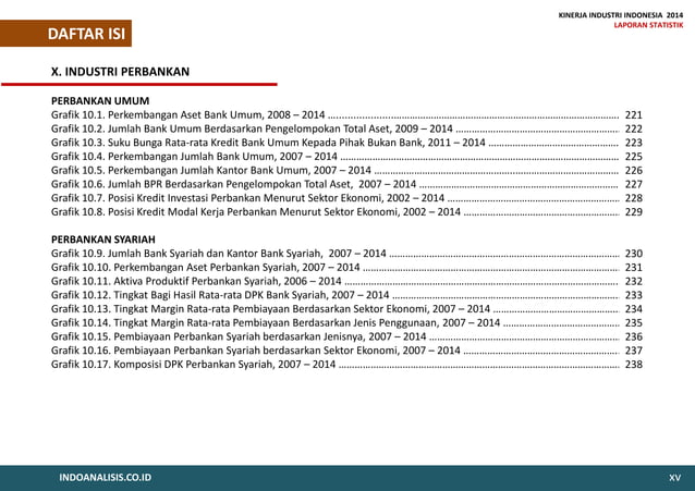 Laporan Statistik: Kinerja Industri Indonesia 2014 | PDF