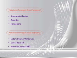 Contoh Proposal TA | PPTX