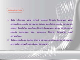 Contoh Proposal TA | PPTX