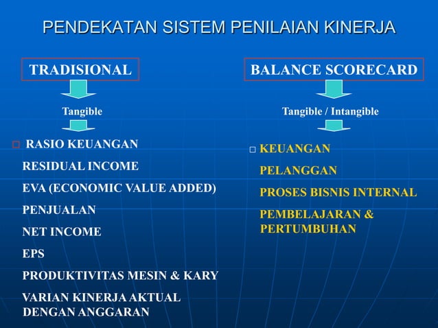 Kinerja (performance) | PPTX