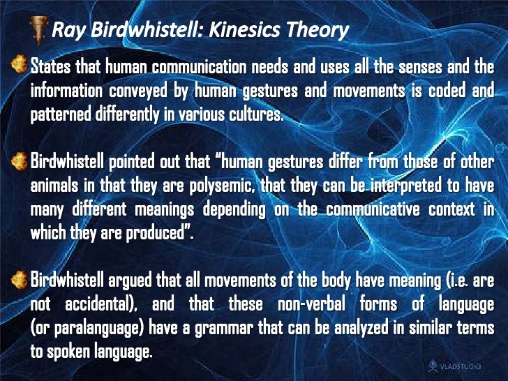 Kinesics Theory Of Communication Kinesics 12 mict21