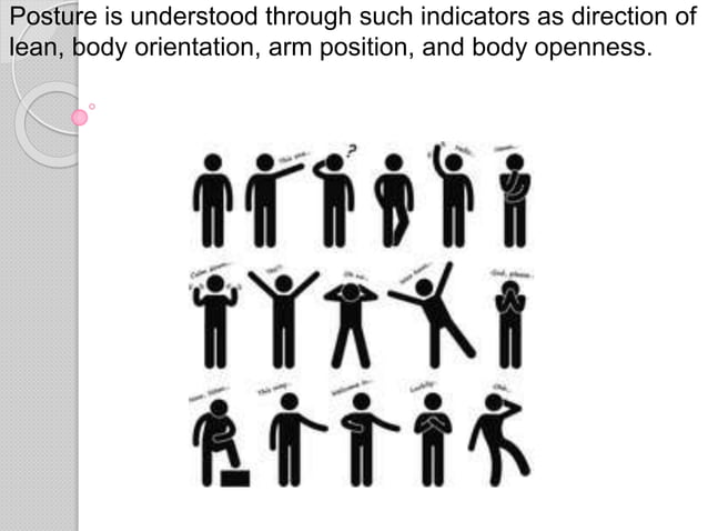 Kinesics (Communication Skills) | PPTX | Eye and Vision Conditions ...