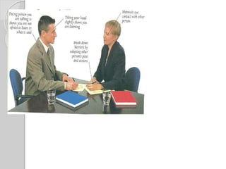 Kinesics (Communication Skills) | PPTX