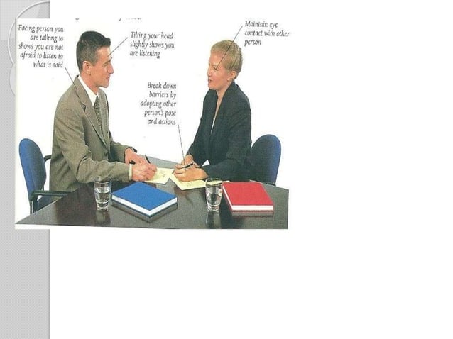 Kinesics (Communication Skills) | PPTX | Eye and Vision Conditions ...