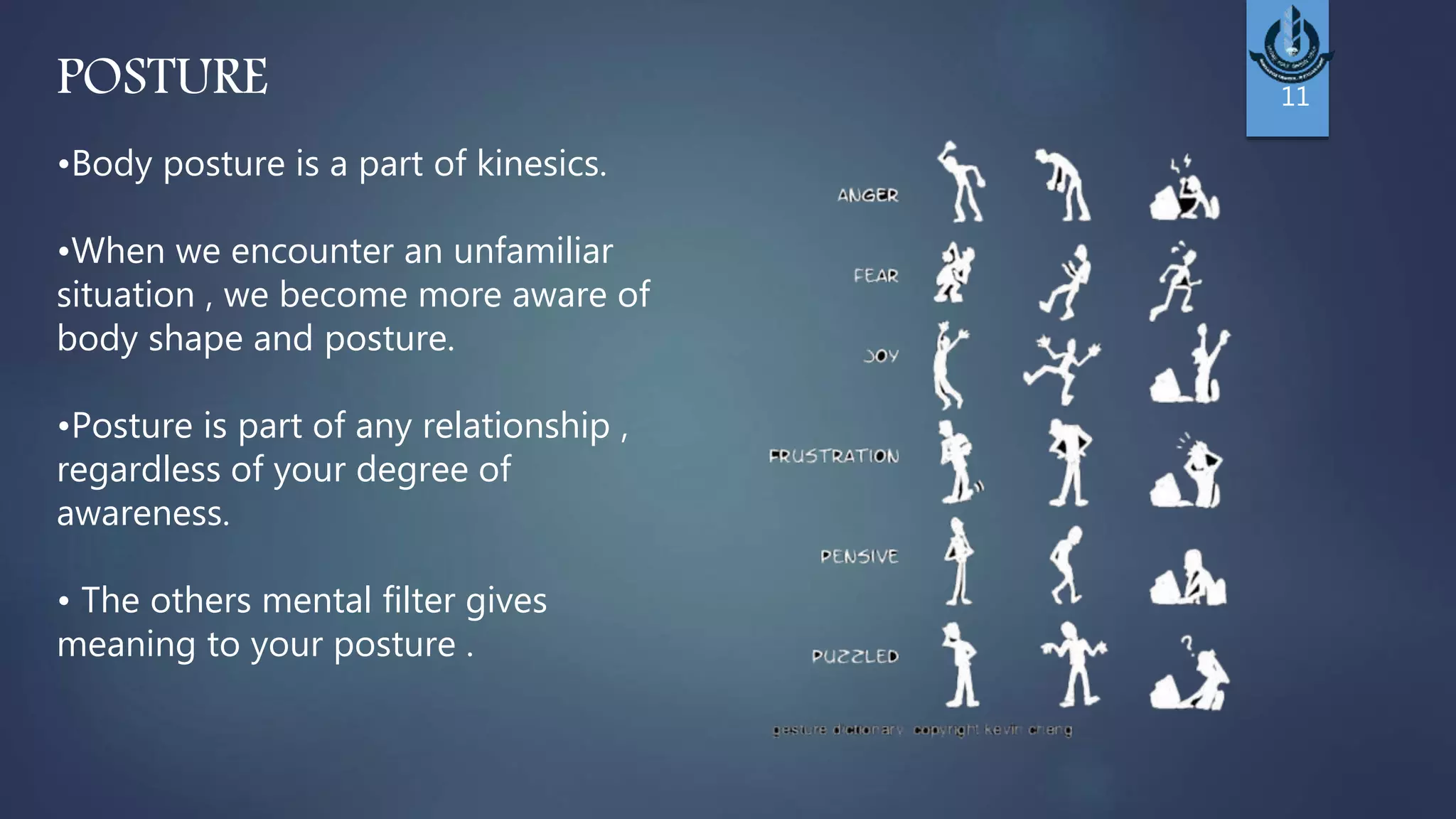 Kinesics | PPT | Free Download