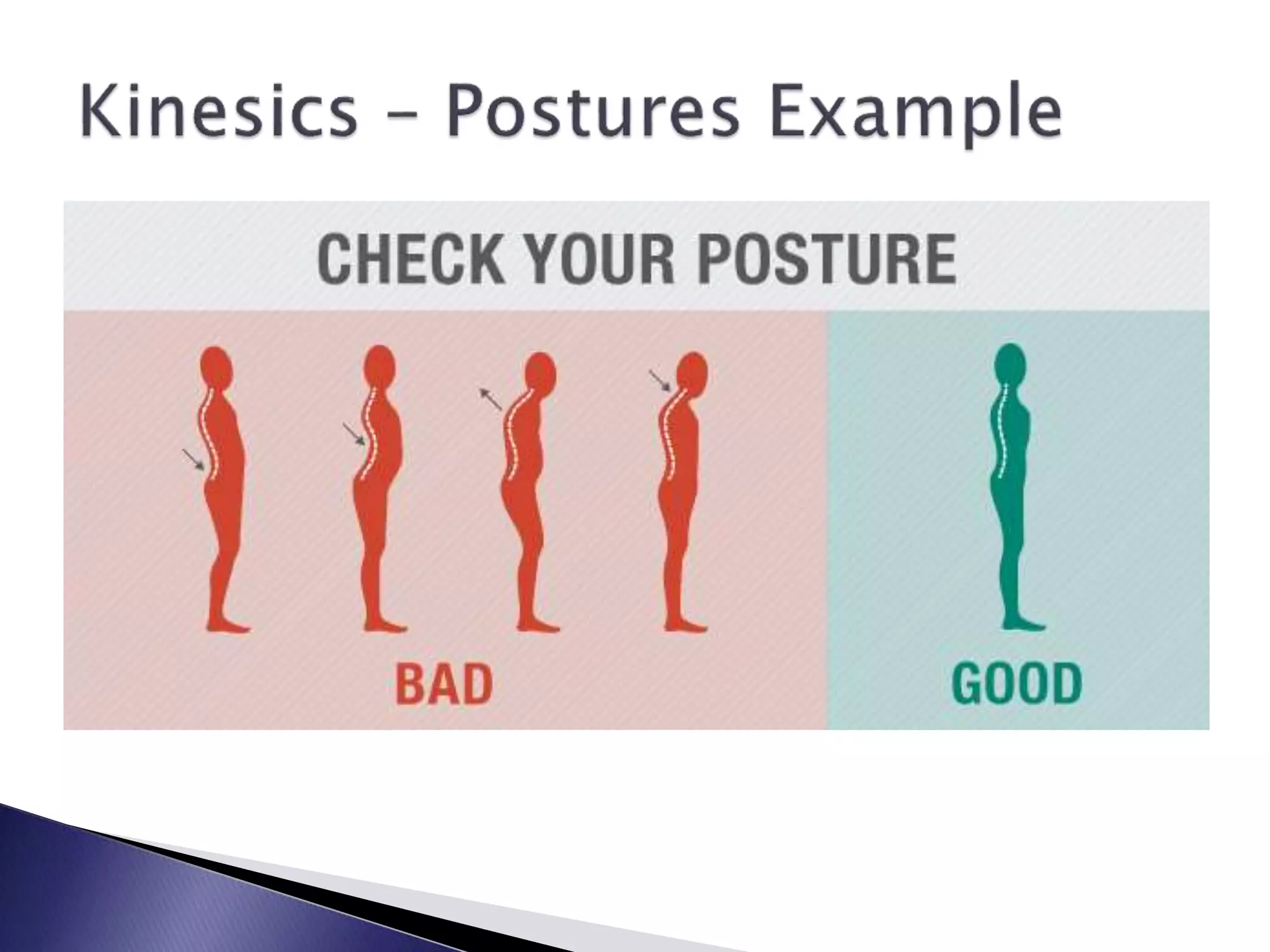 Kinesics Communication Skills | PPTX