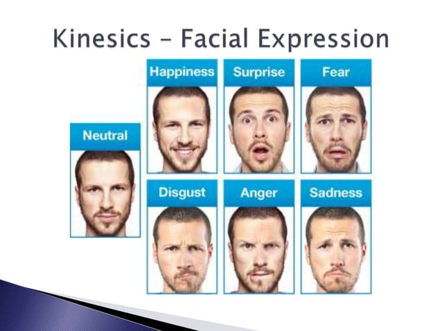 Kinesics Communication Skills | PPTX
