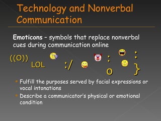 Kinesics in public speaking | PPT