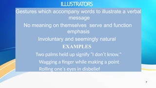 kinesicspoision-150504065851-conversion-gate02-converted.pptx