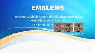 Kinesics And Non Verbal Communication.pptx