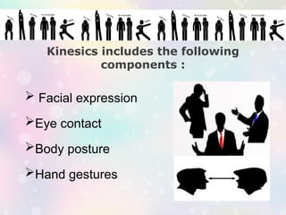 Kinesics ppt by Nersy abbbbnd Sanel.pptx