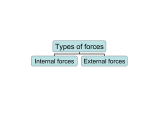 kinesiology_lecture-6.pdf