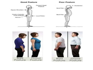 Kinesiology Postures and its types | PPTX