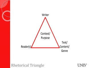 Creating Scientific Posters and PPT Slides | PPTX