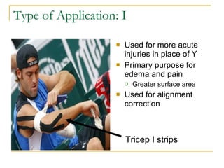 Kinesio Taping | PPT