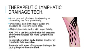 Kinesio taping | PPTX