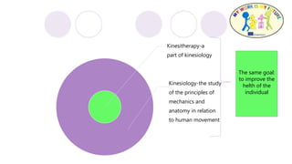 Kinesitherapy | PPTX