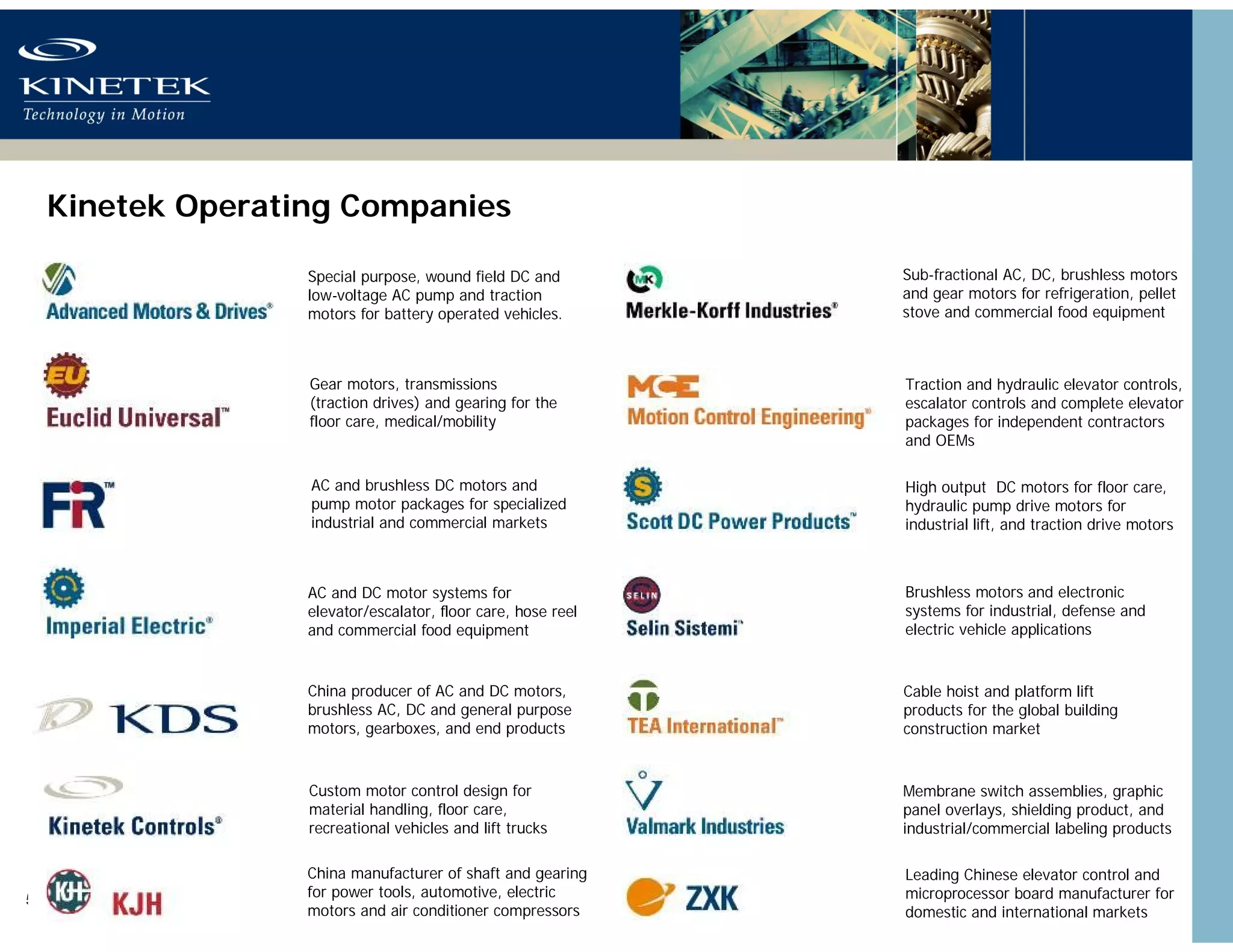 Kinetek Elevator & Escalator Solutions | PDF