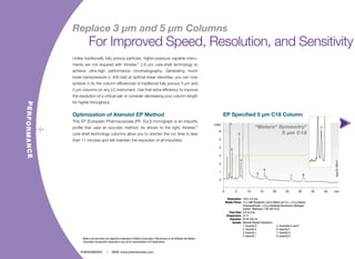 Kinetex | PDF