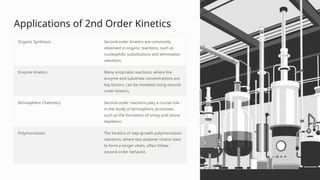 Kinetic-Expression-for-2nd-Order-Reaction.pptx