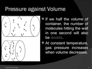 Kinetic Model Of Matter | PPT