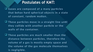 KINETIC-MOLECULAR-THEORY-PPT............ | PPTX