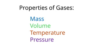 Kinetic-Molecular-Theory-of-Gas_Assignment.pptx | Chemistry | Science