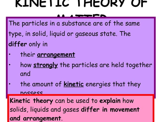 Kinetic Particle Theory (Slg Introduction) | PPT | Chemistry | Science