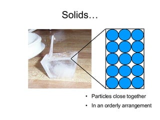 Kinetic Particle Theory (Slg Introduction) | PPT
