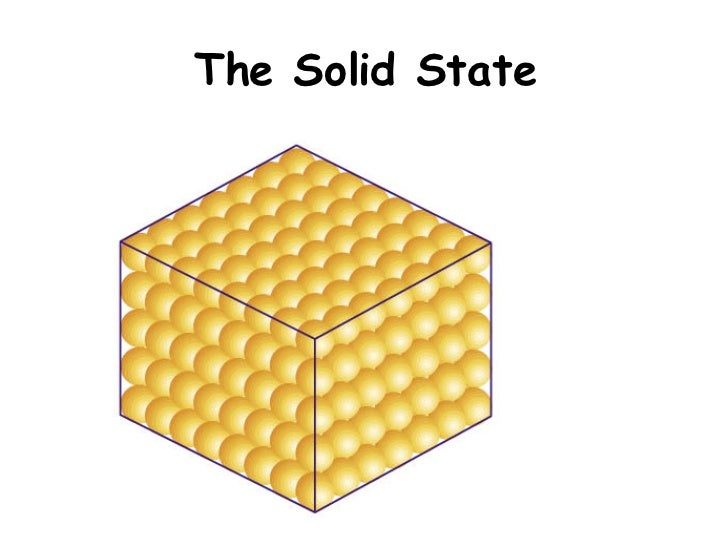 Kinetic Particle Theory (Slg Introduction)