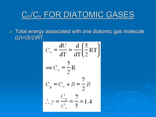 Kinetic theory- | PPT