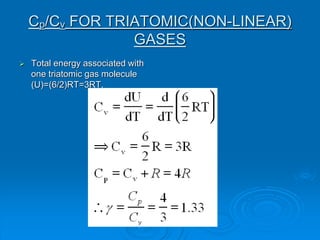 Kinetic theory- | PPT