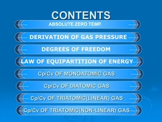 Kinetic theory- | PPT