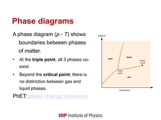 Kinetic theory-gasses | PPT