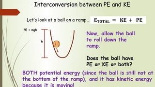 Kinetic and Potential Energy | PPT