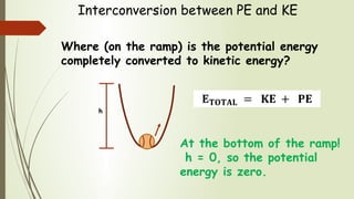 Kinetic and Potential Energy | PPT